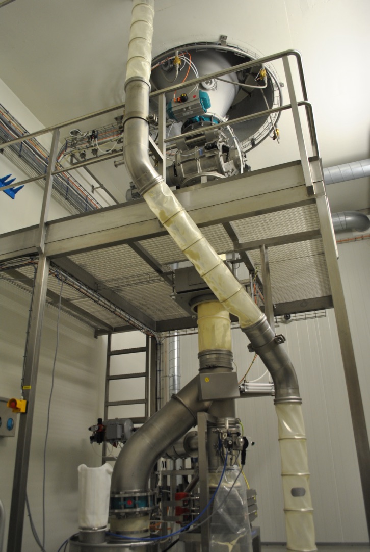 Rings | BFM® fitting